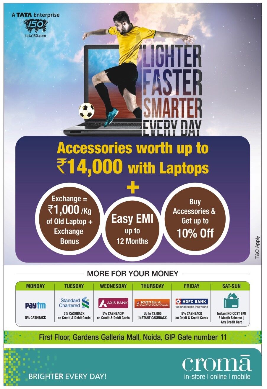 Lift Advertising Agency | Digital Elevator Ads Company